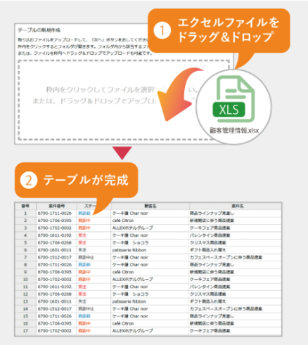 FlexCRMで実現できる業務や機能まとめ。便利機能をご紹介！ – 業務効率化すっきりラボ 今すぐ役立つ業務効率化ツールや業務アプリを紹介