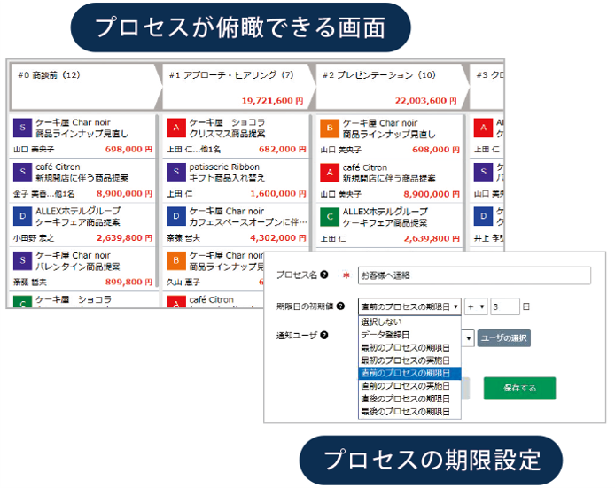 FlexCRMで実現できる業務や機能まとめ。便利機能をご紹介！ – 業務効率化すっきりラボ 今すぐ役立つ業務効率化ツールや業務アプリを紹介